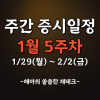 1월 5주차 주간 증시일정 및 주요 경제지표 Fomc 회의 미국 1월 고용 보고서 발표 네이버 블로그